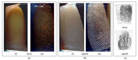 In An Effort To Better Protect Our Security And Privacy Fingerprint Readers Are Being