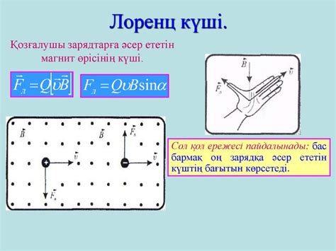 Магнит өрісі. Электромагниттік құбылыс - презентация онлайн