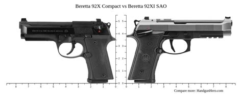 Beretta X Compact Vs Beretta XI SAO Size Comparison Handgun Hero