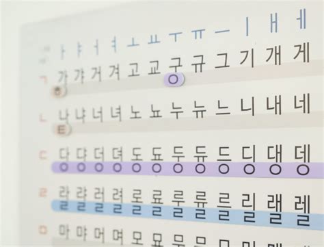 소중한글 받침음절표