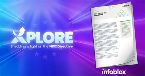 Exclusive Networks Belgium On Linkedin Weareexclusive Infoblox Nis2compliance Cybersecurity