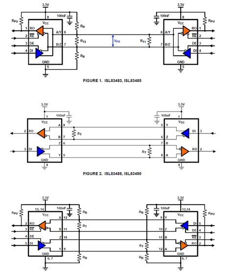 Isl83491 3 3v Full Duplex 10mbps With Enable Rs 485 Rs 422
