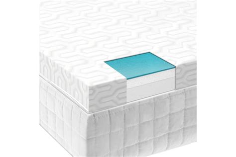25 Liquid Gel Mattress Topper Queen