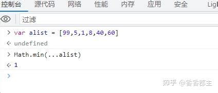 JavaScriptMath max 和Math min 方法 知乎