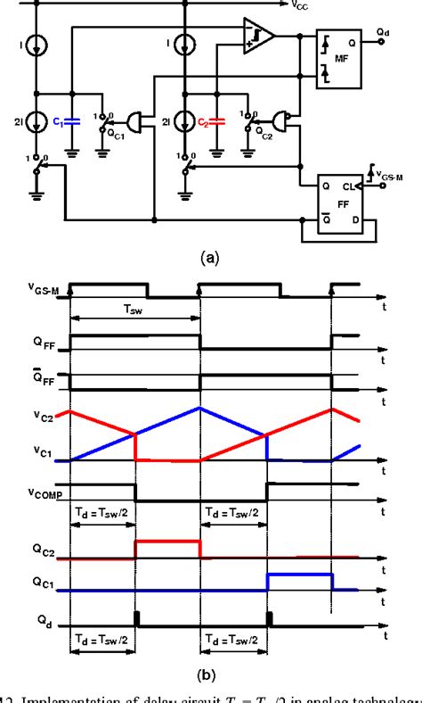 Figure 12 From Implementation Of Open Loop Control For Interleaved Dcm