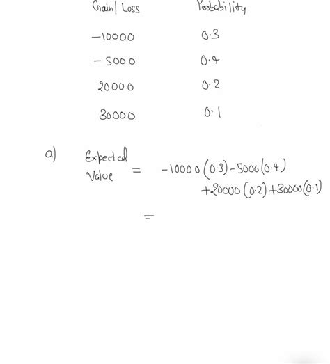 Solved Q7 105 You Have An Investment Plan Where The Amounts Of