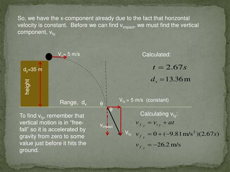 PPT Projectile Motion PowerPoint Presentation Free Download ID 6299300