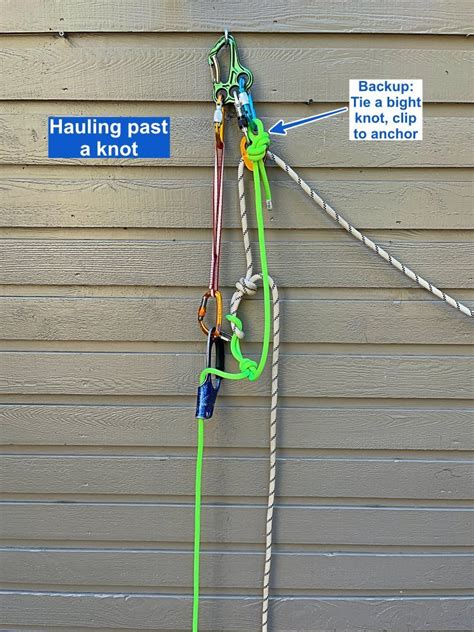 passing a knot when hauling — alpinesavvy