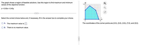 Solved The Graph Shows A Region Of Feasible Solutions Use