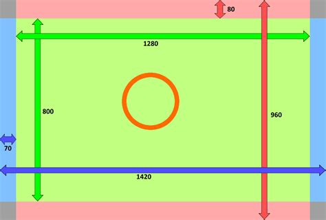 Mobile Games Development Phaser Tutorial Manage Different Screen Sizes
