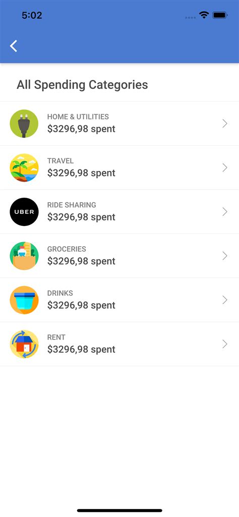 Flutter Finance App Template Instaflutter