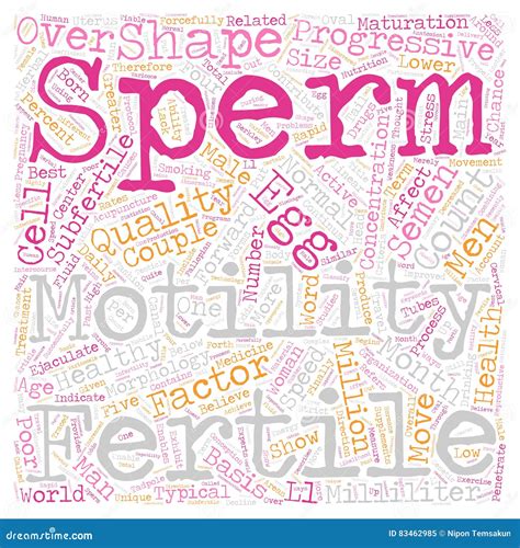 Word Cloud Text Background Concept Stock Illustration Illustration Of Produce Concept