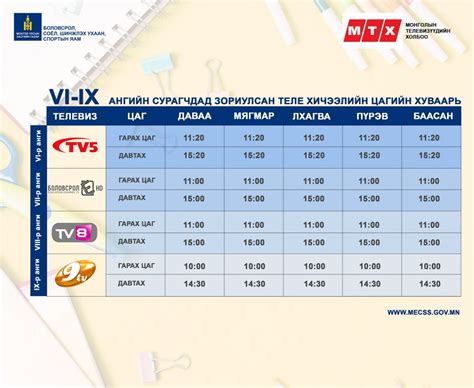 ЕБС цэцэрлэгийн сурагчдад зориулсан теле хичээлийн ЦАГИЙН ХУВААРЬ