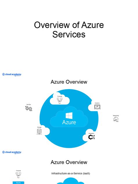 overview of azure services pdf microsoft azure databases