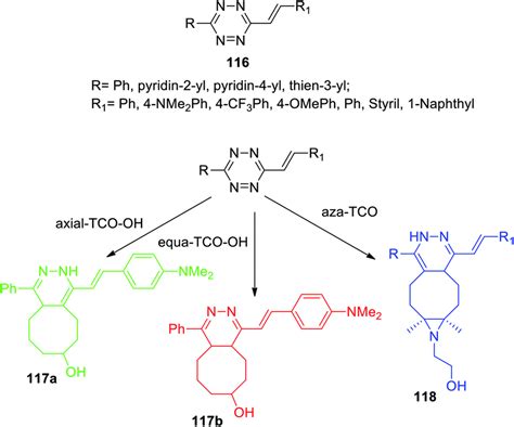 1 2 4 5 Tetrazine Derivatives As Components And Precursors Of Photo And Electroactive Materials