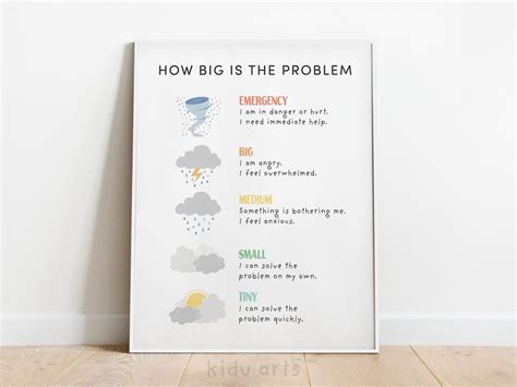 How Big Is The Problem Poster Size Of The Problem Chart Mental Health