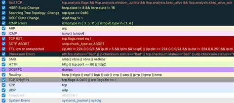 Wireshark Tutorial For Beginners AnsonAlex Com
