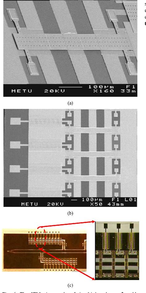 Figure 1 From A Reconfigurable Rf Mems Triple Stub Impedance Matching