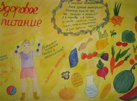 Плакат Правильное Питание Для Школьника Рисунок — Похудение Диета ...