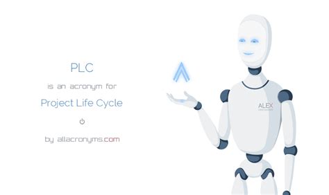 PLC Project Life Cycle