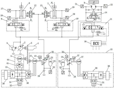 Multi Actuator System For Electrohydraulic Compound Control Of Backpressure And Power Oil