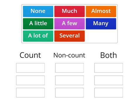 Pre Intermediate Unit Quantifiers Group Sort
