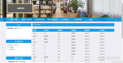 十几套Java实战项目分享拿去当毕业设计课程设计简直太爽了文档源码齐全 知乎