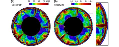Convective Velocity In Mm Yr For A The Uncoupled And B The Coupled Download Scientific