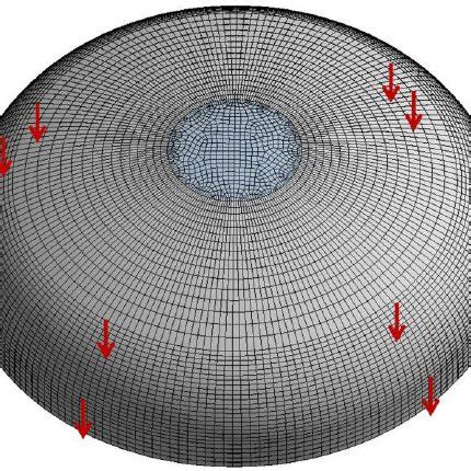 FINITE ELEMENT MODEL AND Download Scientific Diagram