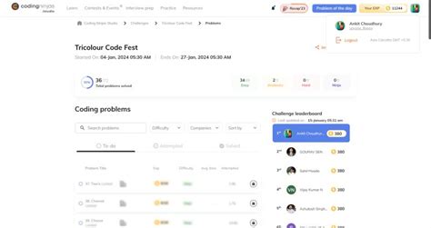 Ankit Choudhury On Linkedin Tricolourcodewithcn Cnninjaleader