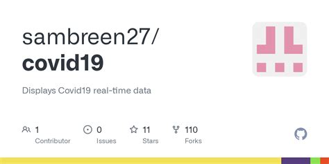 GitHub Sambreen27 Covid19 Displays Covid19 Real Time Data