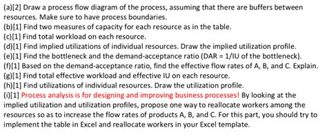 solved question 24 10 points process analysis with
