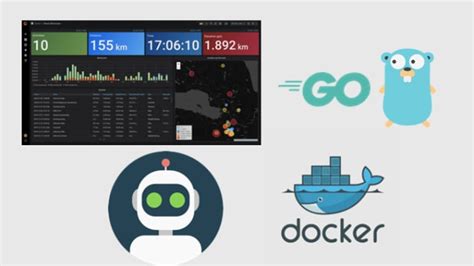 Build Restful Apis Grpc Dockerized Microservices In Golang By