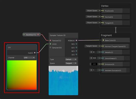 🍎 uvノード｜unity shadergraph cookbook vol 1【shadergraph 入門】