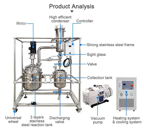 100l Stainless Steel Jacketed Crystallizer Reactor For Efficient Oil Refining Process