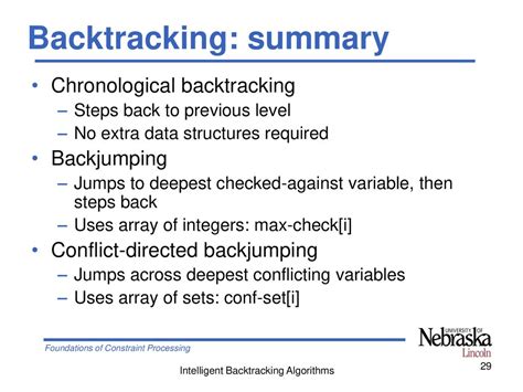 Intelligent Backtracking Algorithms Ppt Download