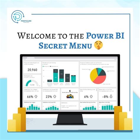 Discover The Secret Menu Of Power Bi Prefigure Technologies Posted On