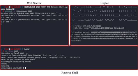 Cybereason Uncovers Widespread Exploitation Of Apache Activemq