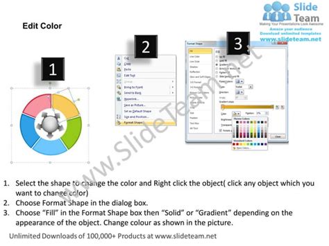circular flow chart converging factors 5 stages arrows software power