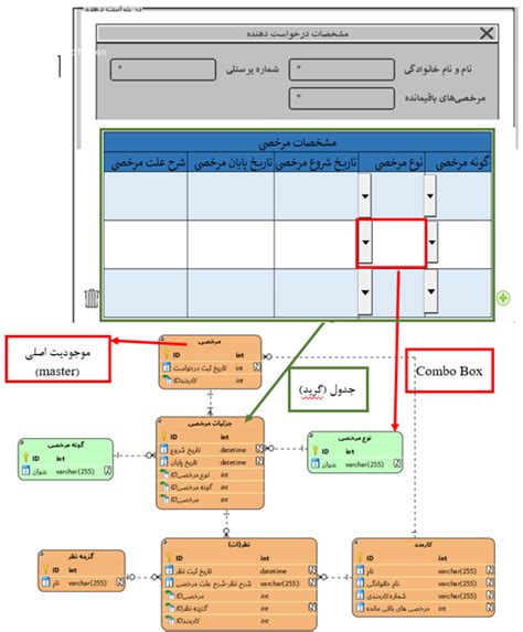 ترسیم Erd در ویژوال پارادایم 🚀 آموزش 0 تا صد تصویری