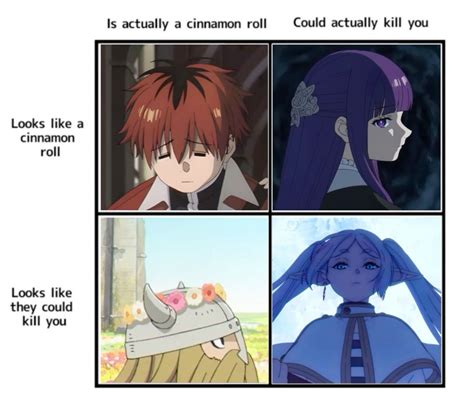 Frieren Memes Artofit