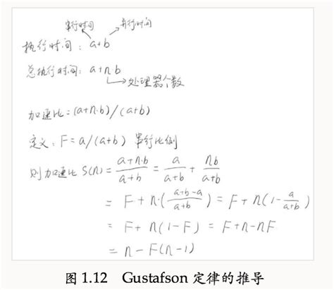 java线程（一） 进程，多线程，synchronized和lock锁，juc，junit java 运行进程 线程 main线程 垃圾回收线程 csdn博客