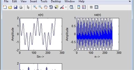 Final Year Digital Signal Processing Projects Matlab Code For Sampling Theorem