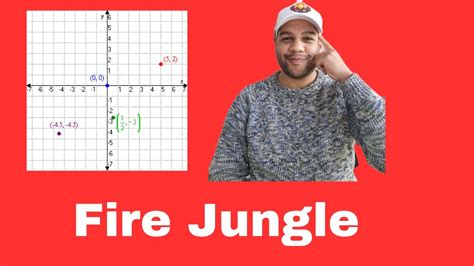 Algebraic Expression Youtube