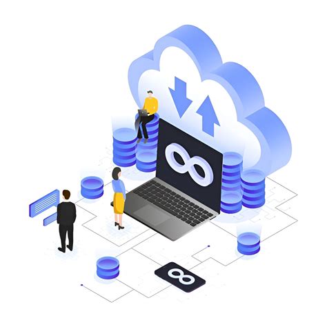 devops service rationaliti