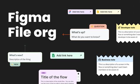 Figma File Management Library Figma