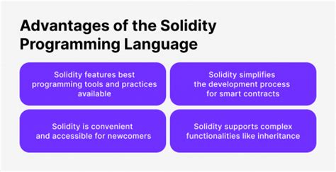 Understanding Solidity Building Smart Contracts For Everyone
