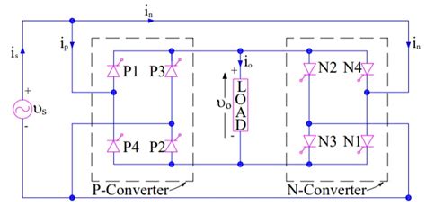 Single Phase To Single Phase Cycloconverter Explained