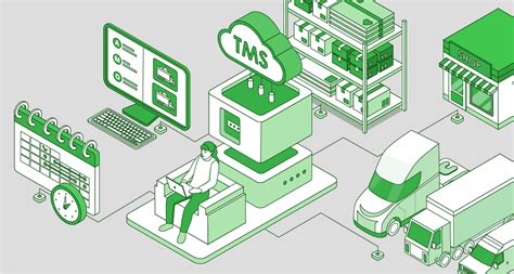 Tms Logistics Integration Of Intralogistics And Transportation