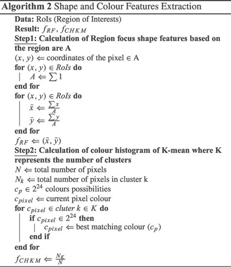 Shape And Colour Features Extraction Download Scientific Diagram